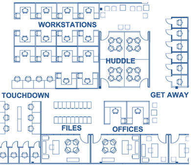 Work Practices Accommodated Through Mobile Office Neighborhoods