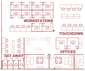 Work Practices Accommodated Through Mobile Office Neighborhoods