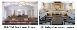 The Historic Roots of American Courtroom Design