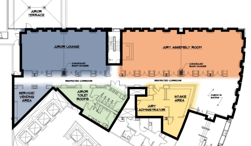 Six Essential Spaces for Stress-free Jurors!