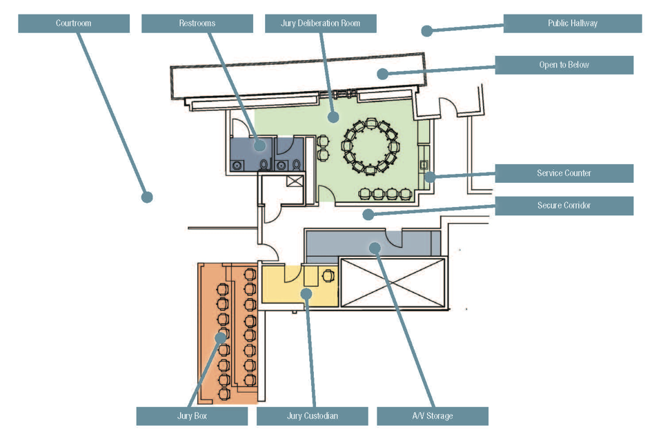 Are Your Jurors Comfortable Beyond a Reasonable Doubt?