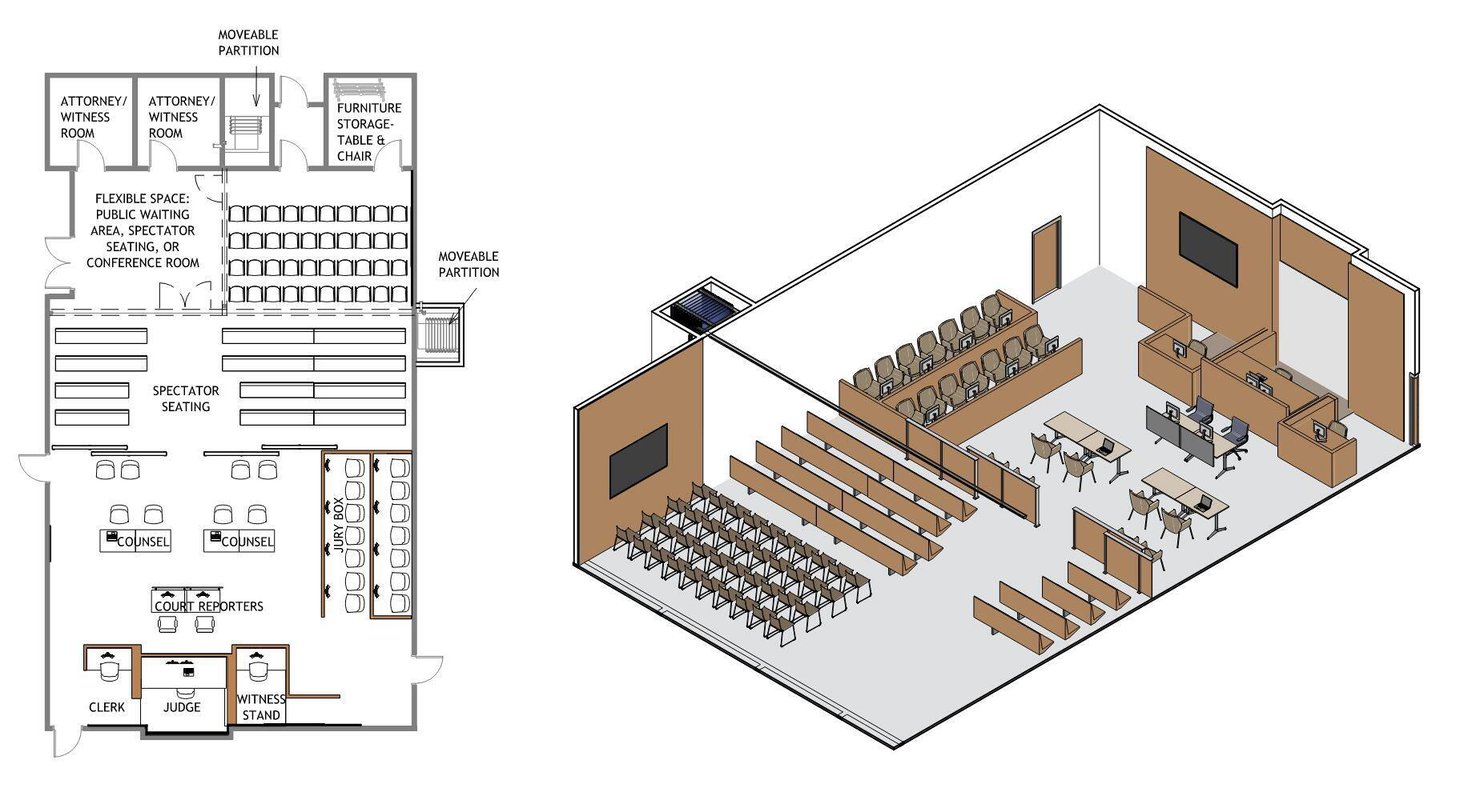 Flexible and Hybrid Courtrooms: Innovations for 2025