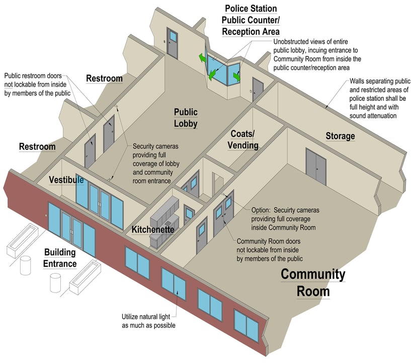Building Trust: The Power of Community Rooms in Police Stations