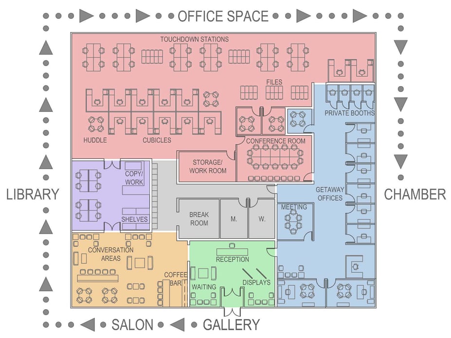 Eudaimonia Machine Office Floor Plan