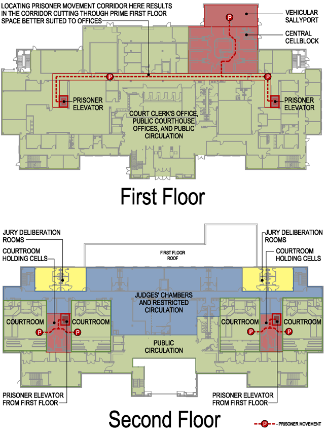 The Role of the Prisoner Elevator in Courthouse Circulation