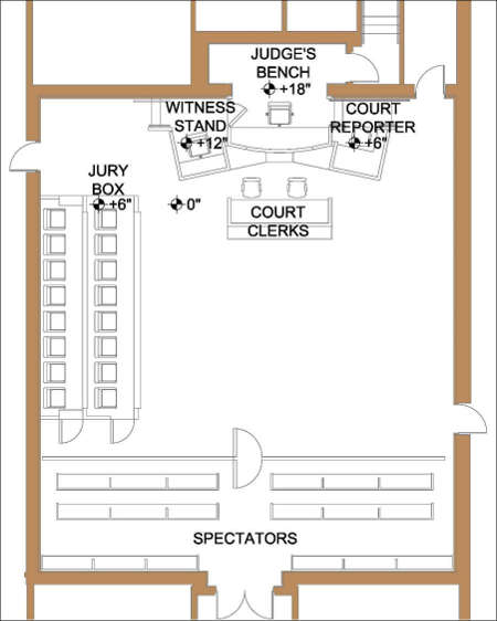 Nothing but the Truth: The Witness Stand in Courtroom Design