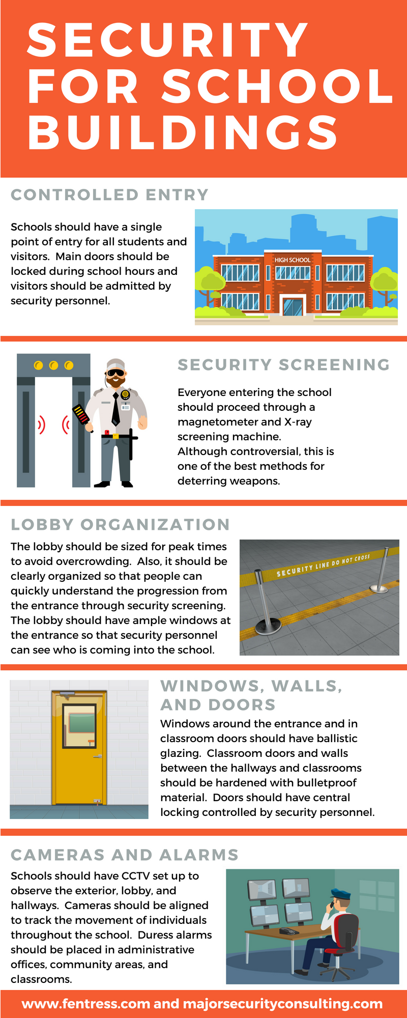 How to Secure School Buildings [Infographic]