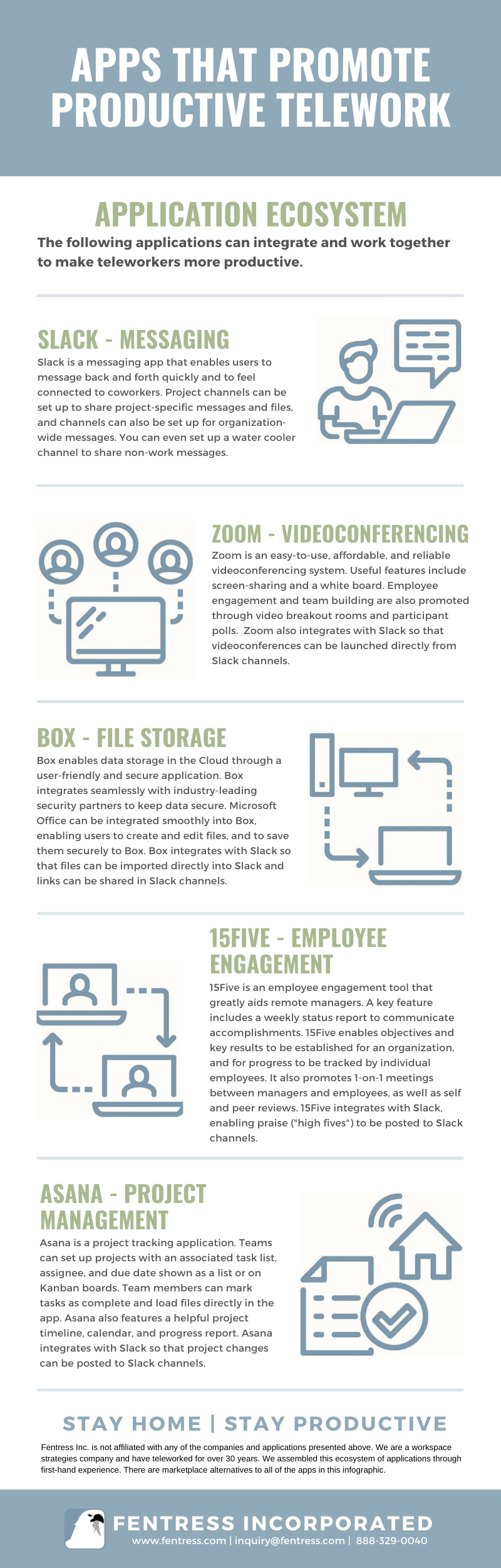 Apps that Promote Productive Telework [Infographic]